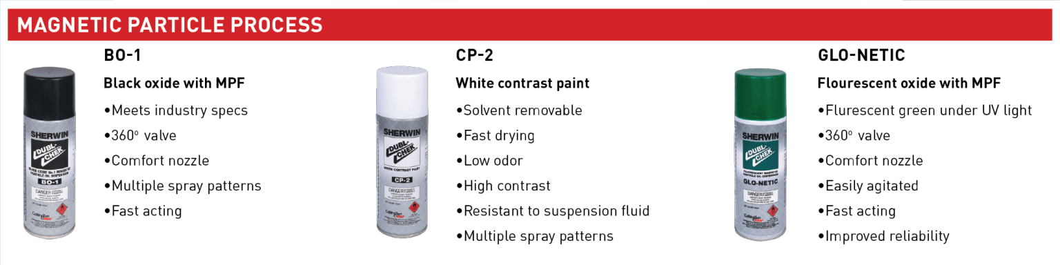 Welding Chemical & Metal Treatment - All About Welding